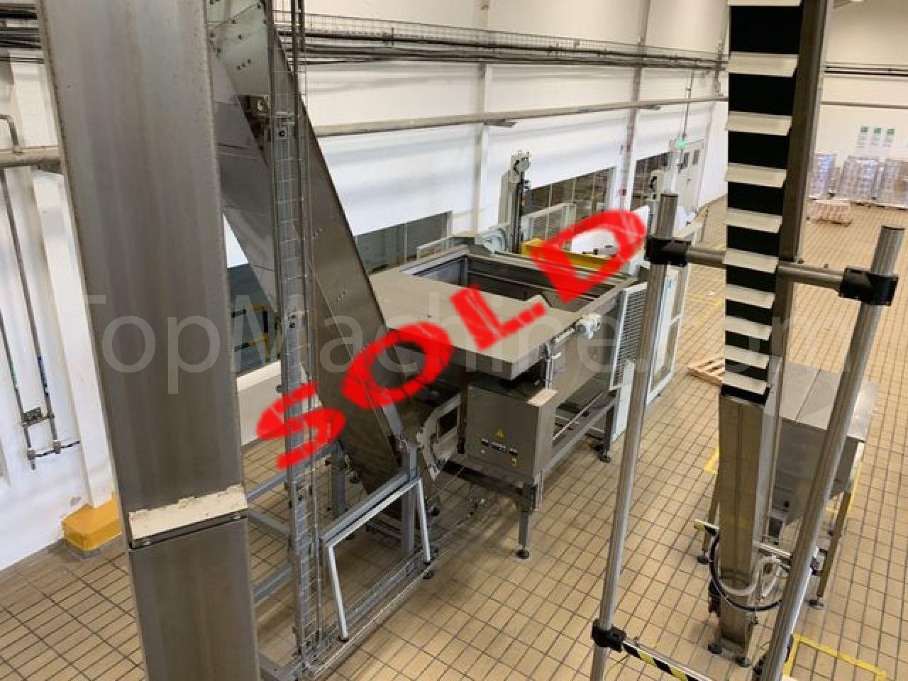 Krones Modulfill usate